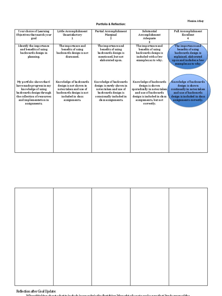 smart-goal-project-rubric-rubric-academic-goal
