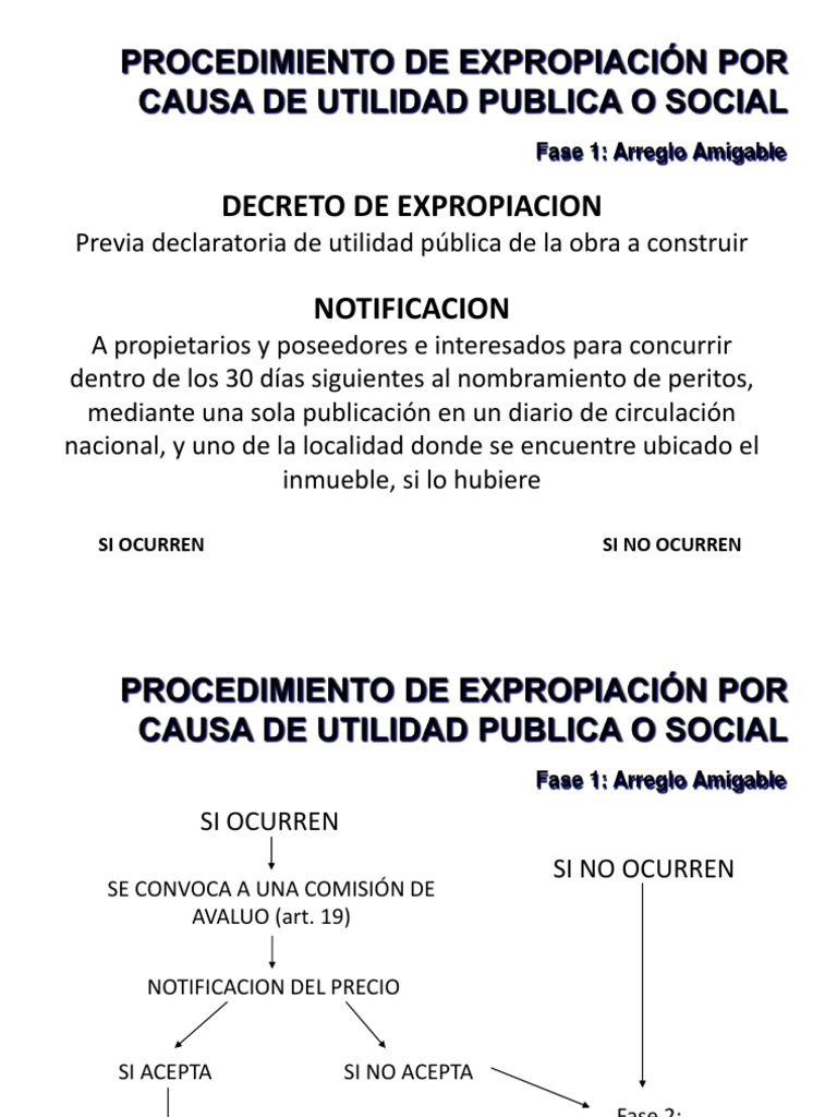 Proceso de Expropiación en Guatemala | PDF | Dominio eminente ...