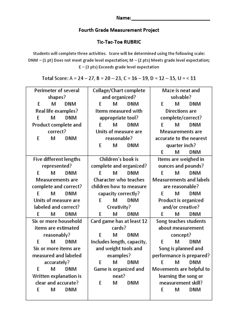 Measurement Tictactoe Rubric | PDF