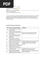 Escala Edmonton Symptom Assessment System | PDF