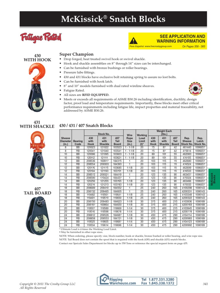 McKissick - 431 Super Champion Snatch Block W Shackle Specs Lengkap ...