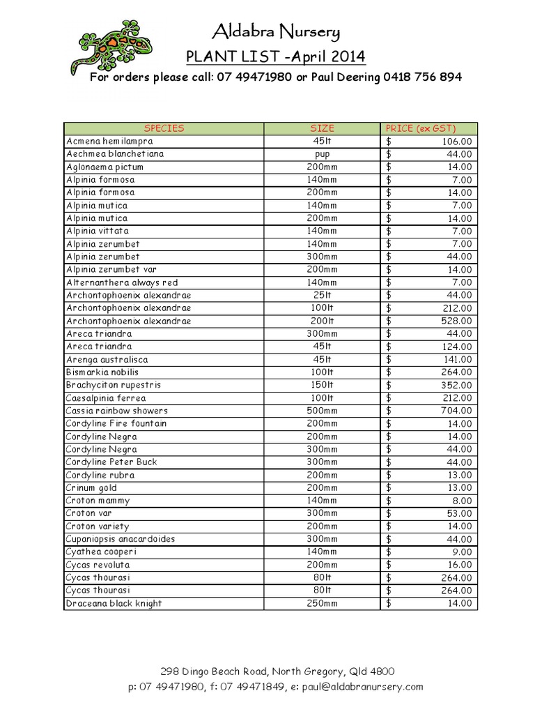 Nursery List 2014 Retail | PDF | Plants | Horticulture And Gardening