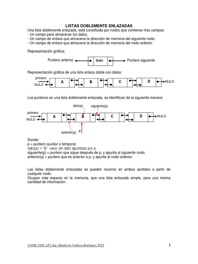 Lista Doblemente Enlazada | PDF | Recuperación de información | Datos ...