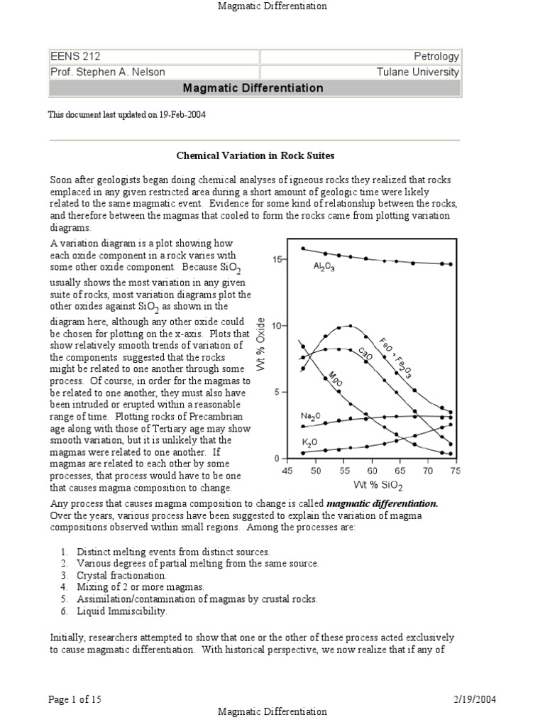 Magmatic Differentiation: Chemical Variation in Rock Suites | PDF ...