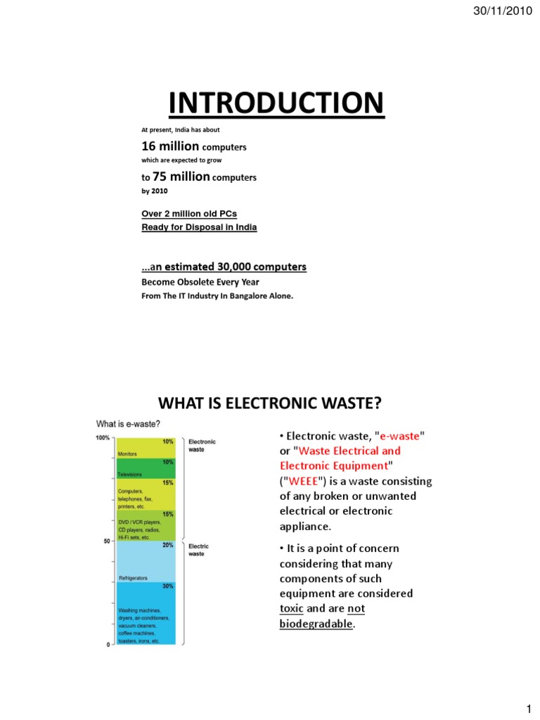 Analysis of the Growing Problem of Electronic Waste in India and the ...