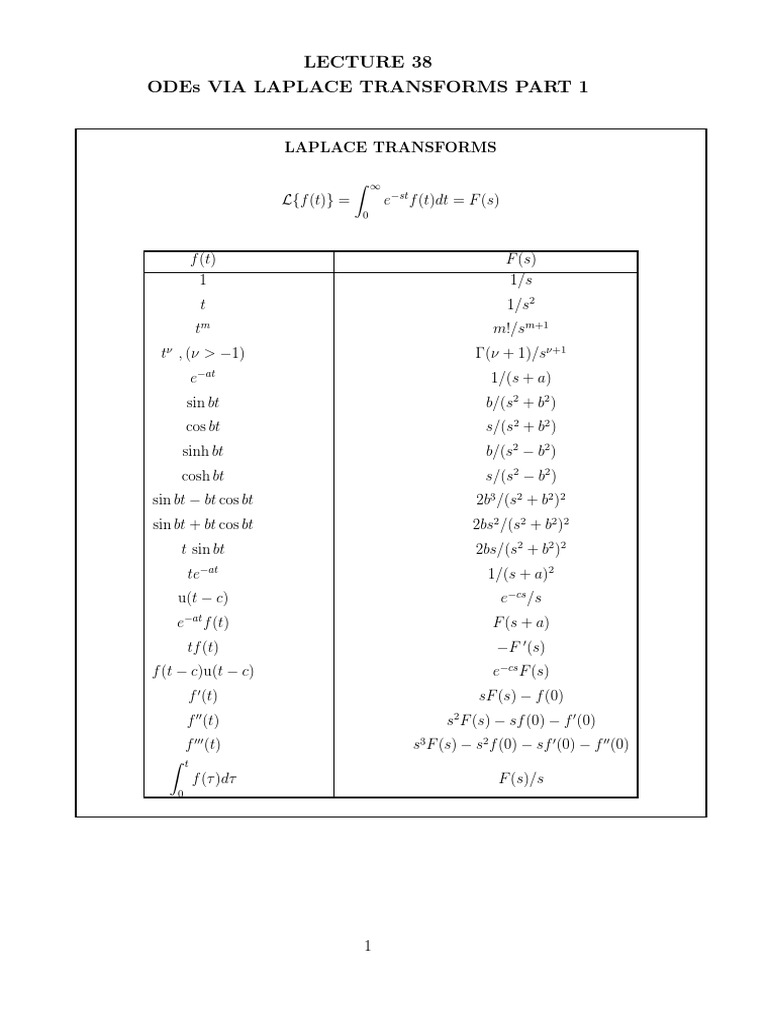Laplace Transforms for ODEs Explained | PDF | Science & Mathematics