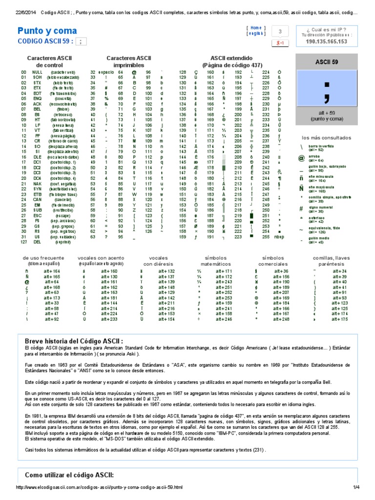 Codigo ASCII, Punto y Coma, Tabla Con Los Codigos ASCII Completos | PDF ...
