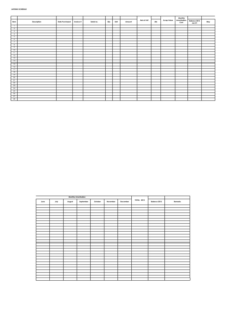 Lapsing Schedule Format | PDF