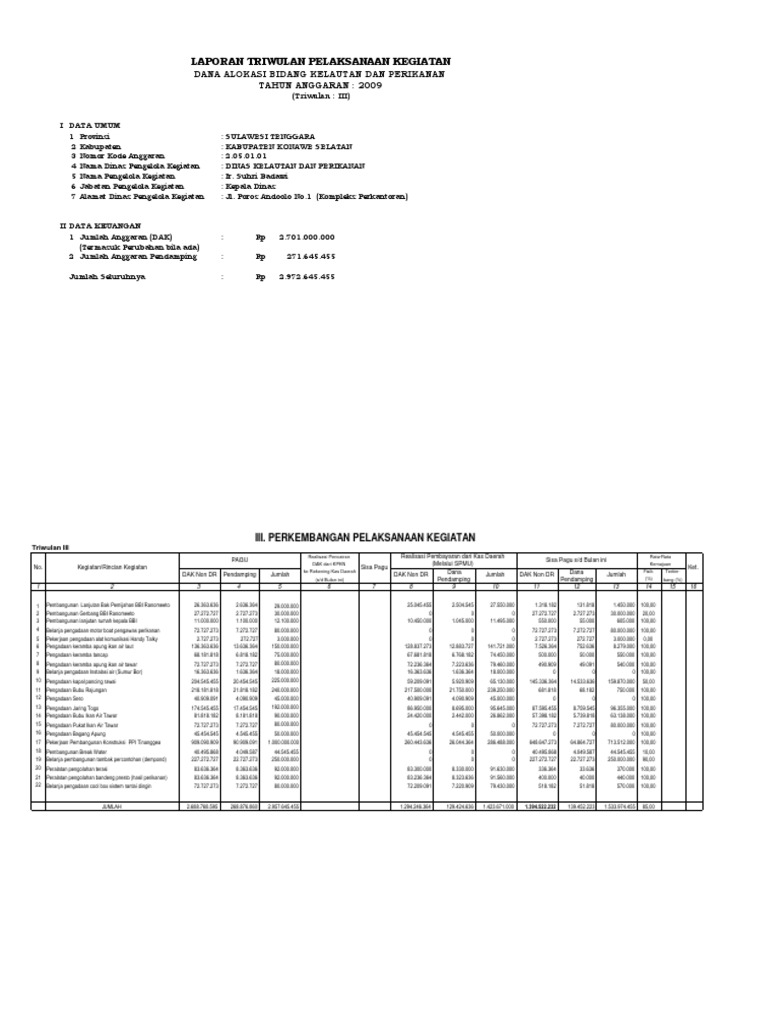 Realisasi DAK 2009 Triwulan III (7 Sept 2009) | PDF