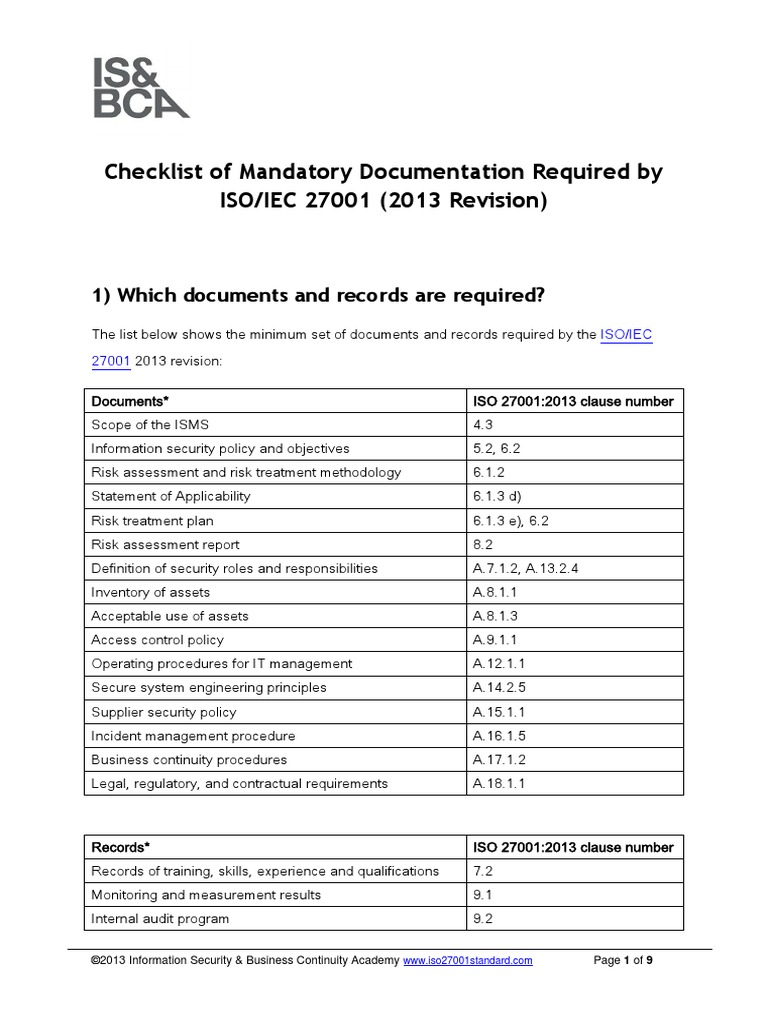 Checklist Of Mandatory Documentation Required By ISO 27001 2013 