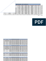 SHS Steel Sizes and Specifications Chart | PDF
