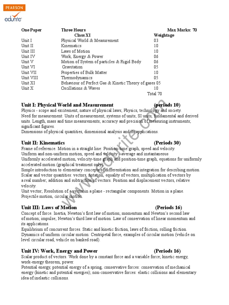 Cbse Class 11 Physics Syllabus 2011-12 | PDF | Momentum | Kinetic Energy