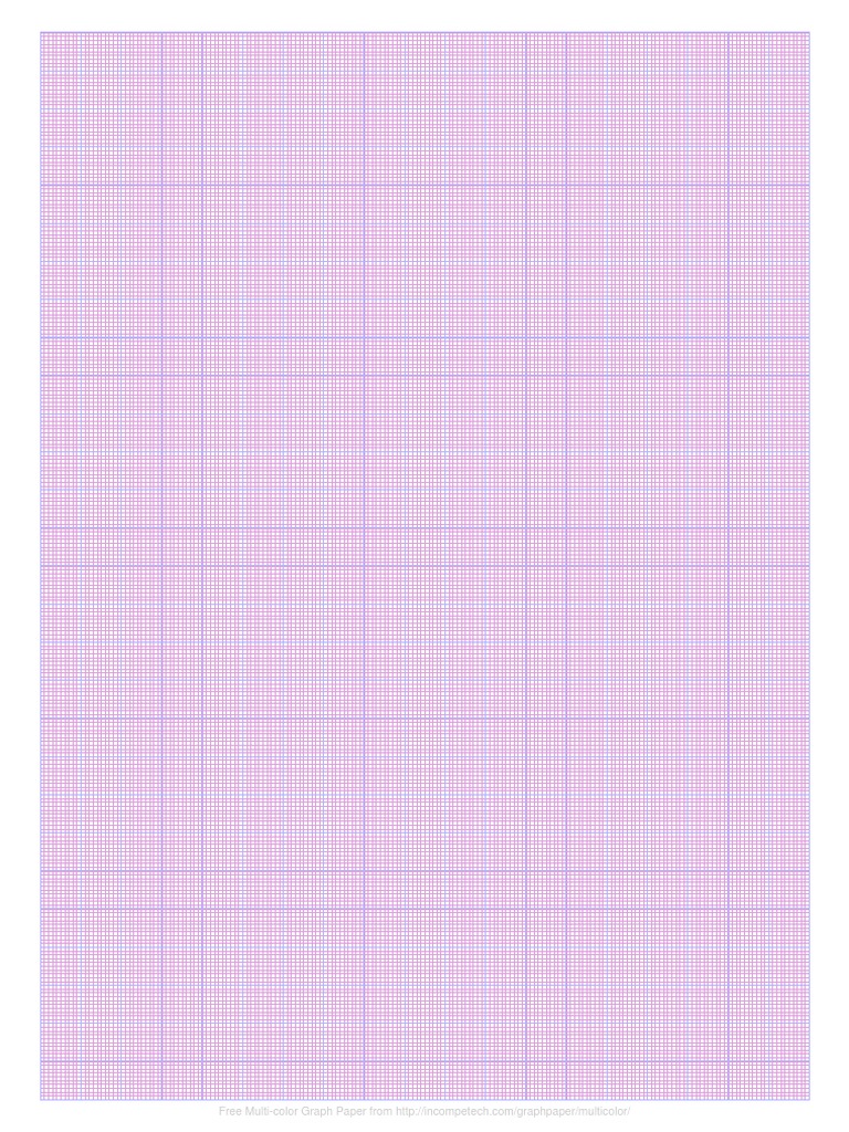 Kertas Milimeter Blok | PDF