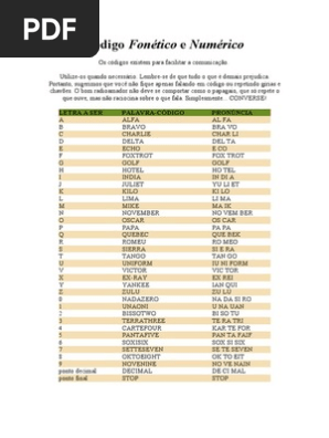 Planilhas De Fonetica Da Letra C