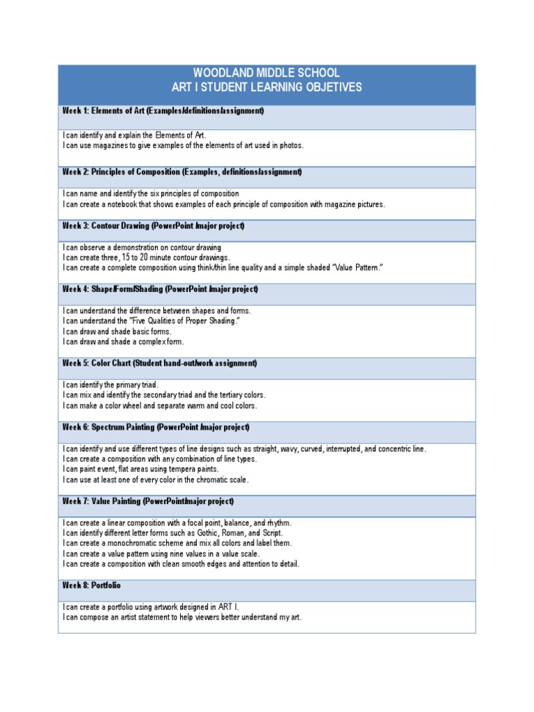 Middle School Art Curriculum | PDF