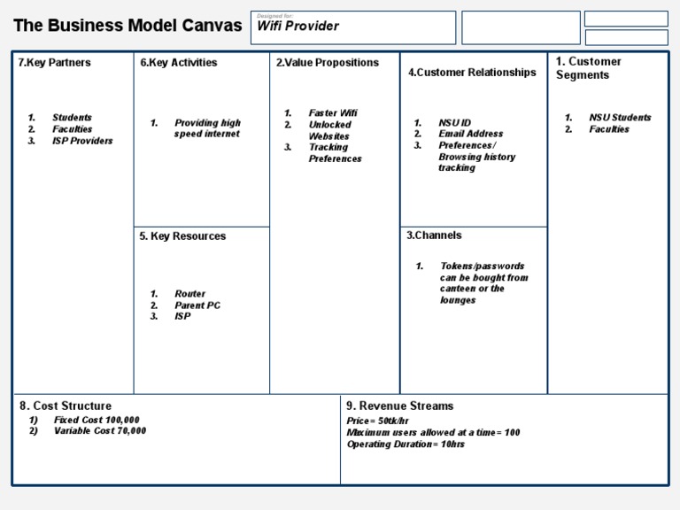 Business Model Canvas On WiFi Provider | PDF | Business Model | Customer
