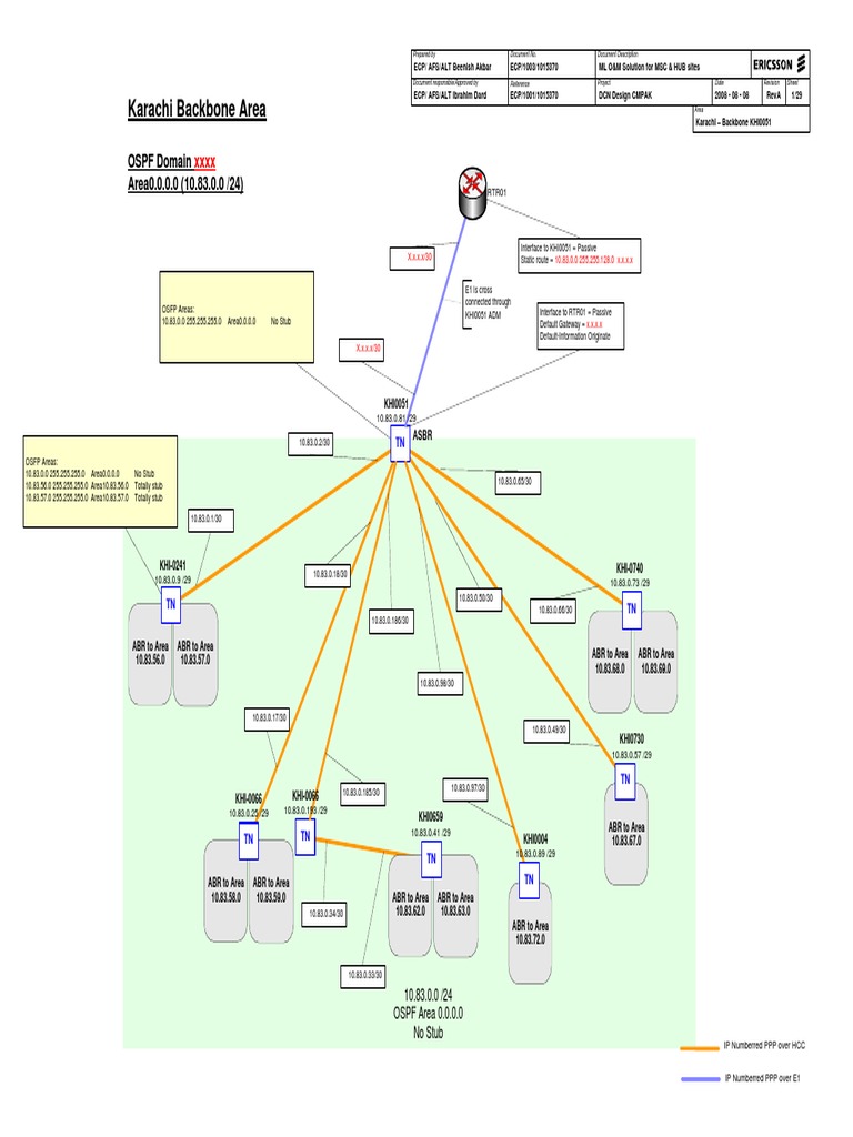 DCN - 1 - Diagram - ML OM Solution (MSC HUB Sites) - RevA | PDF ...