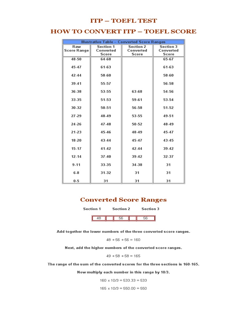 Itp - Toefl Test How To Convert Itp - Toefl Score | PDF