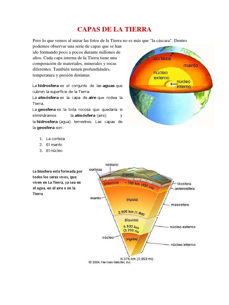 Capas de La Tierra | PDF | Ciencias sociales | Historia