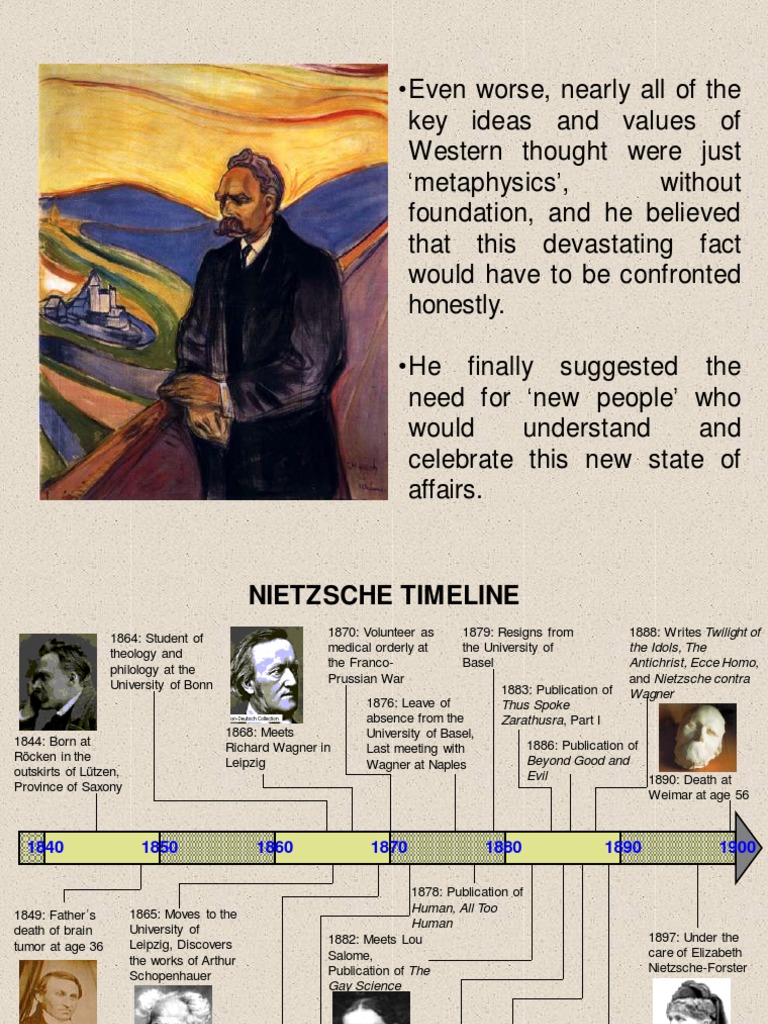 The Philosophy of Friedrich Nietzsche (1844-1900) : Dr. F.P.A ...