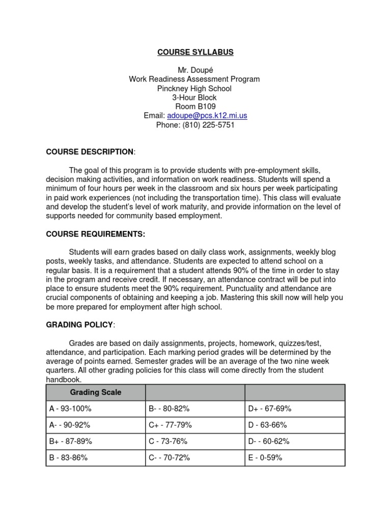 Work Readiness Assessment Syllabus | PDF | Homework | Quality Of Life