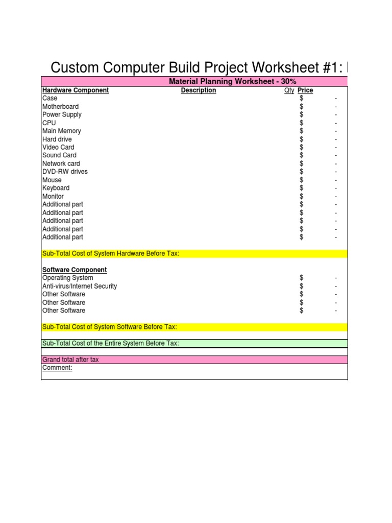 Computer Component Selection Template - Budget and Dream PCs | PDF ...
