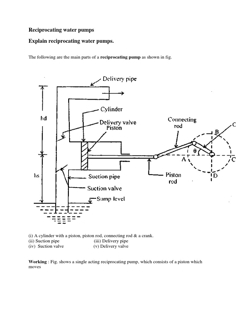 Reciprocating Water Pumps Explain Reciprocating Water Pumps | PDF ...