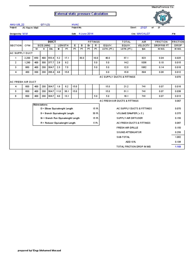 External Static Pressure Calculation: AHU-UB - 22 Hvac 27/27 M.M 4 June ...