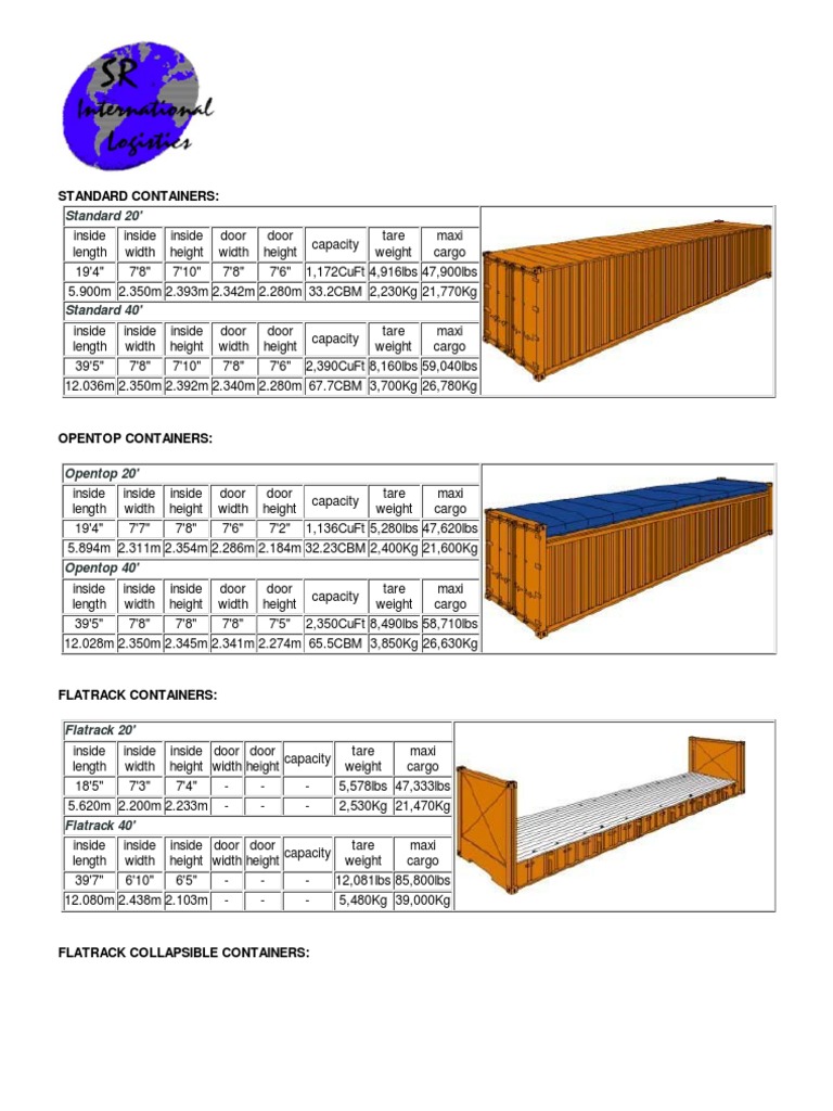 Standard Shipping Container Dimensions | PDF | Freight Transport | Shipping