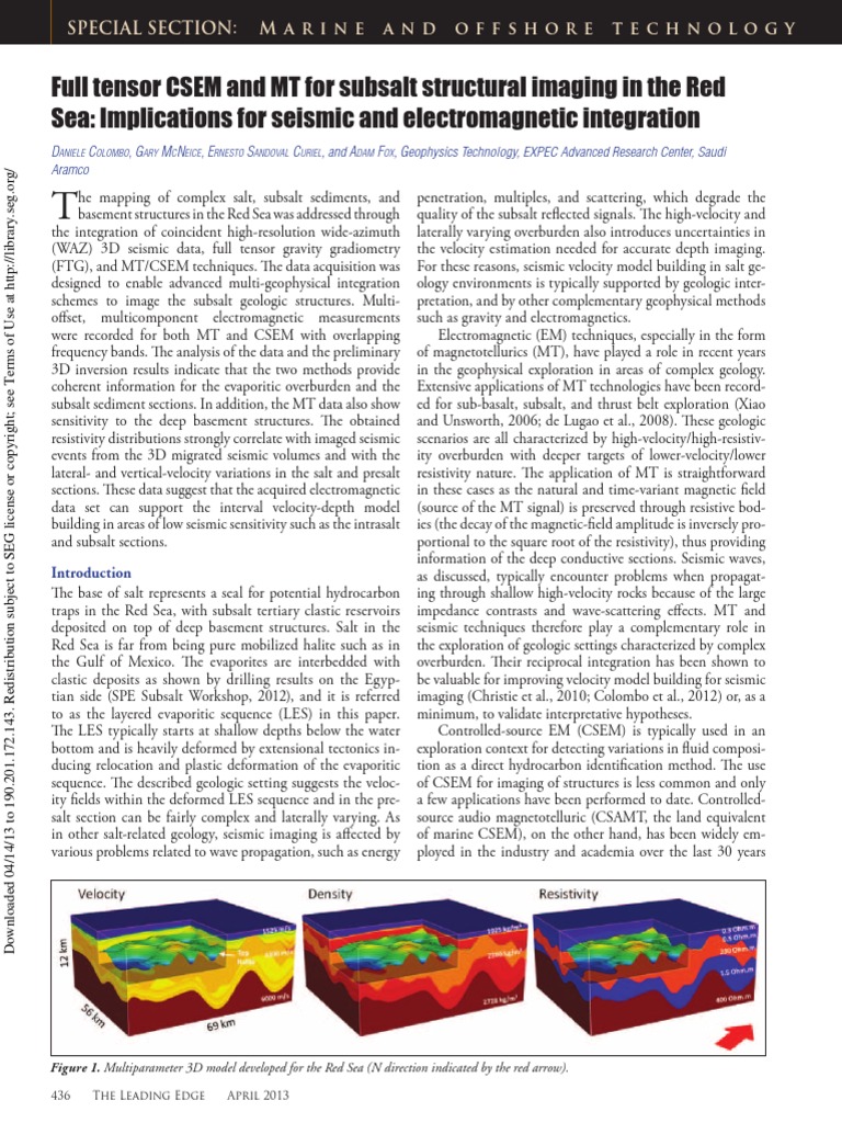 Full Tensor CSEM and MT For Subsalt Structural Imaging in The Red Sea ...