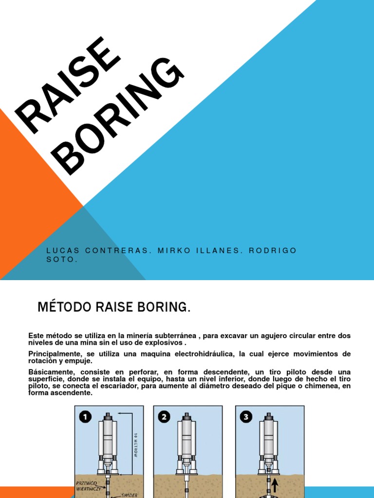 AC - Raise Boring | PDF | Minería | Science