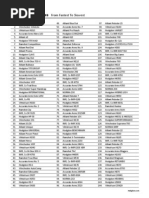 Powder Equivalents, ADI Powders Handloaders' Guide | PDF | Ballistics ...