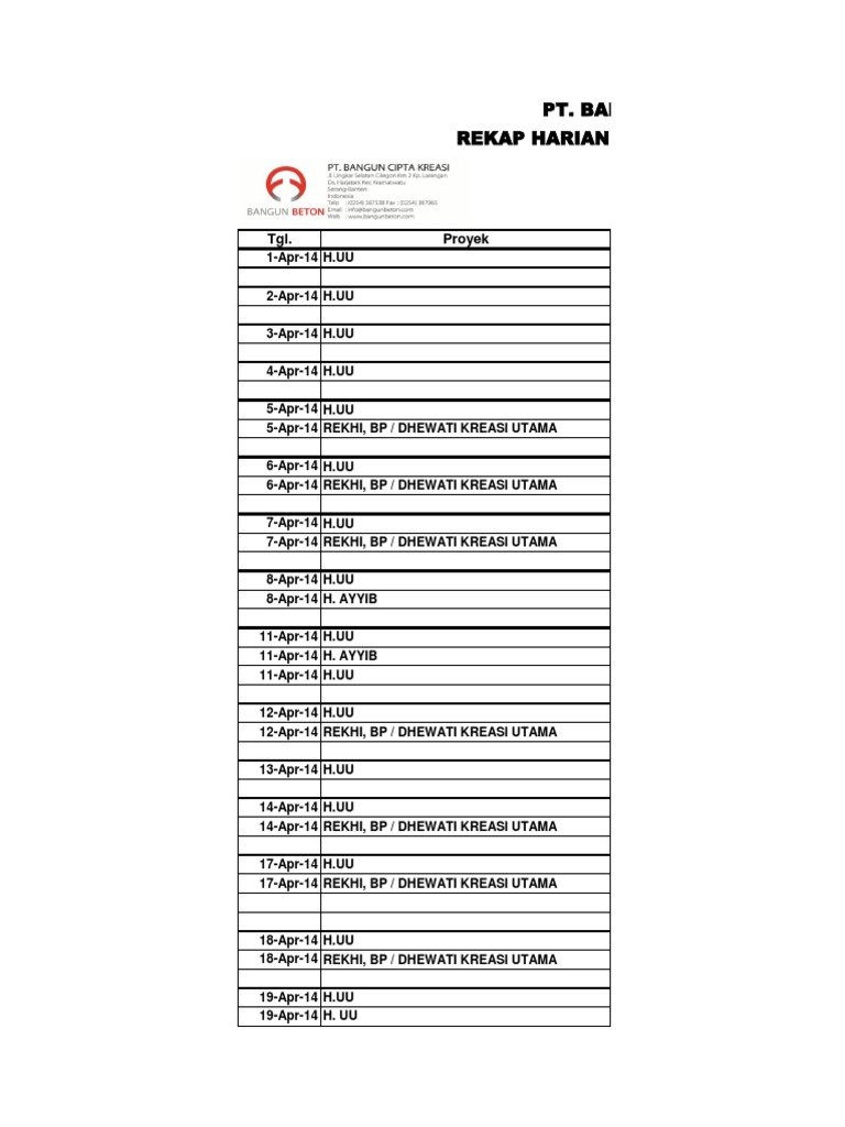 Laporan Rekap Harian Realisasi Produksi | PDF