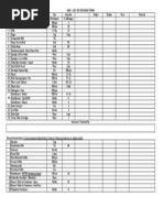 10 Basic Rules of Kitchen Safety & Sop | PDF | Kitchen | Hygiene