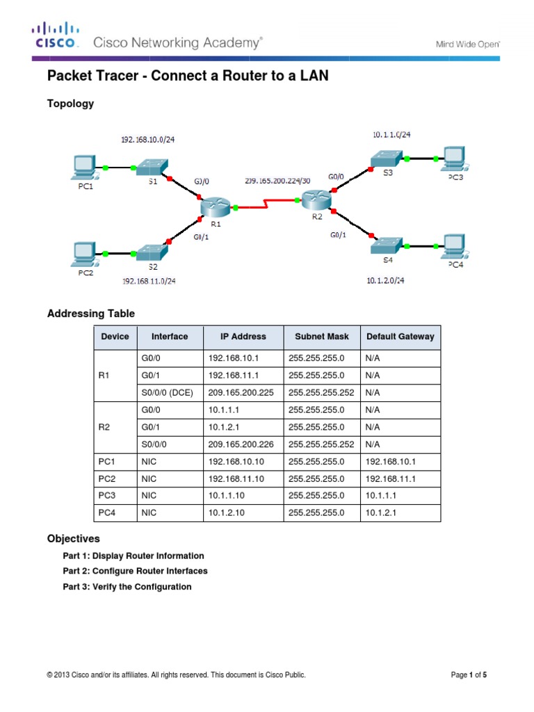 6.4.3.3 Packet Tracer - Connect A Router To A LAN - Instructions | PDF ...