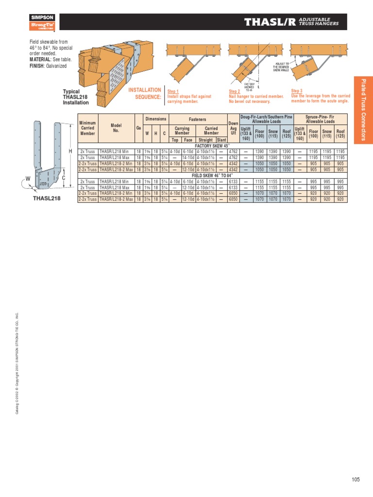Thasl/R | PDF | Home & Garden