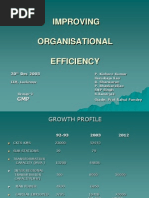 Manpower Loading Chart | PDF