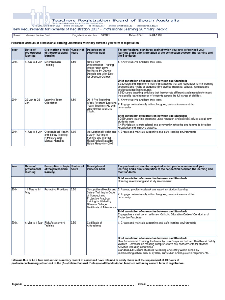 Professional Learning Record | Occupational Safety And Health ...