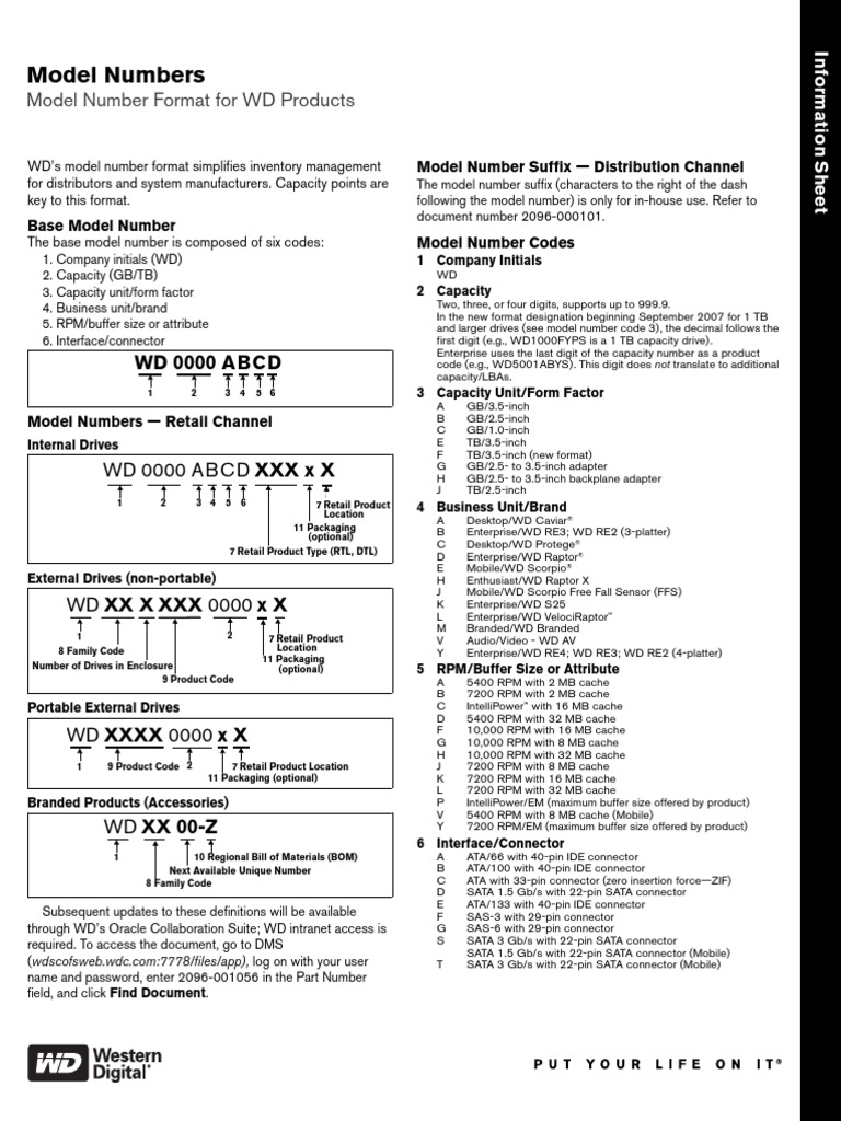 Western Digital Model Numbers | PDF | Information Storage | Digital ...