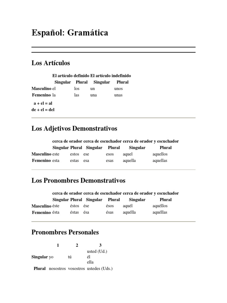 Gramática Española: Artículos y Pronombres | PDF | Reglas | Tipología ...