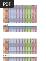 MLBB Guidelines | PDF