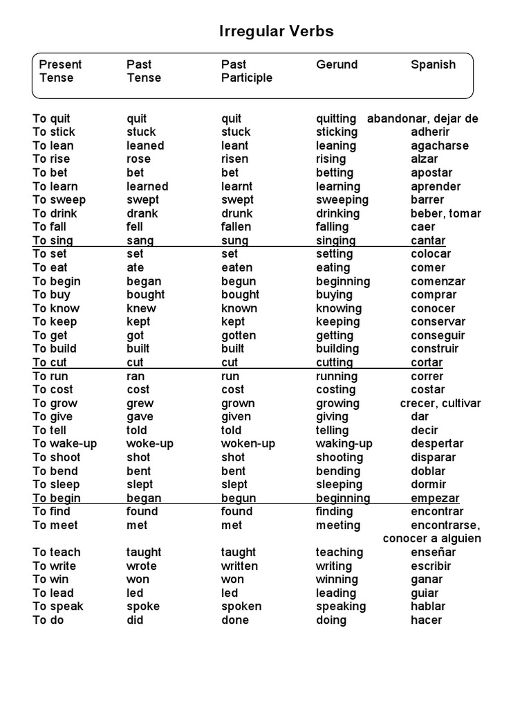 Beginners Verb List (Reg-Irreg) PDF | PDF | Verb | Syntax