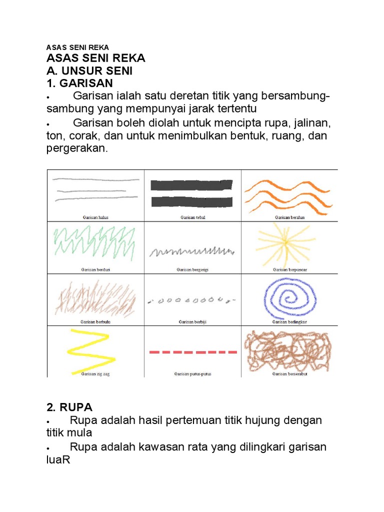 Asas Seni Reka | PDF