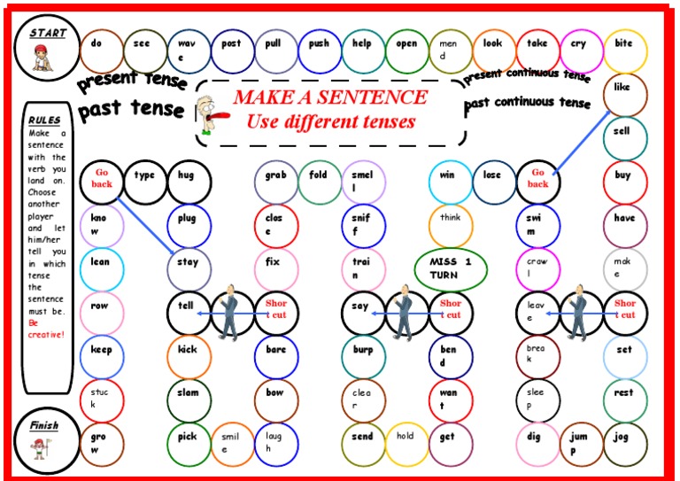 Fun Verb Tense Game Instructions | PDF | Poetry