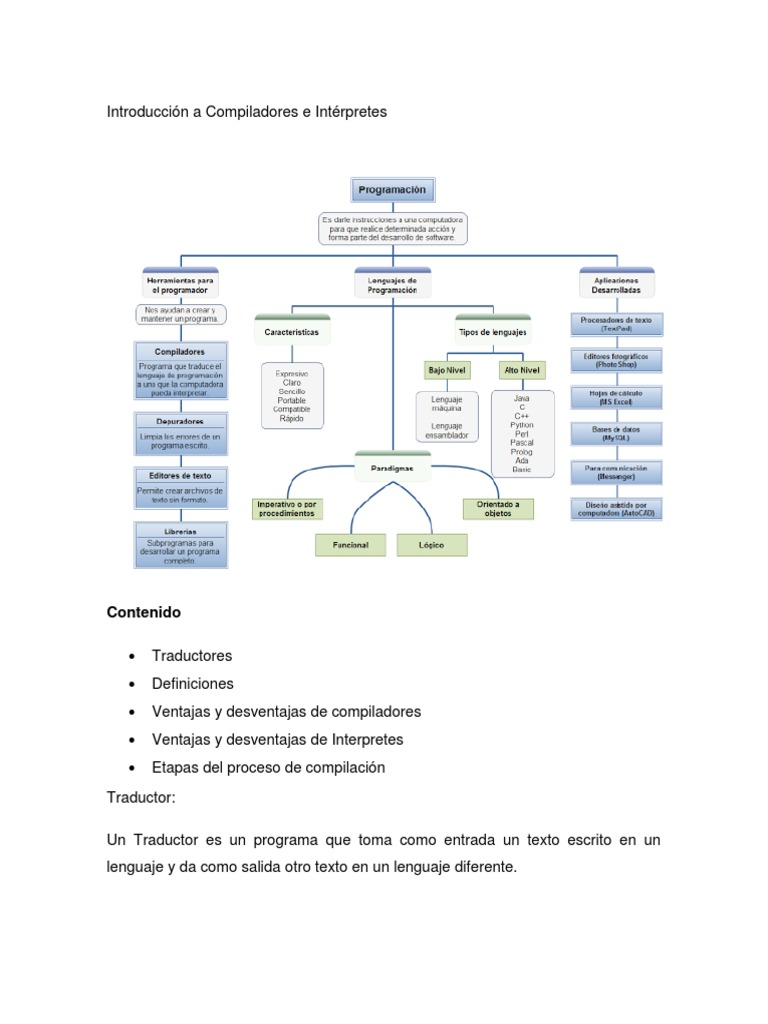 Introducción A Compiladores e Intérpretes | PDF | Compilador | Lenguaje ...