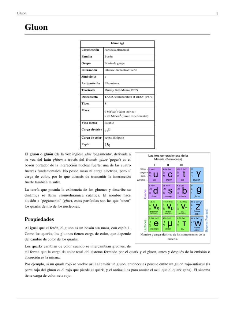 Gluon | PDF | Partículas fisicas | Teoría del campo cuántico