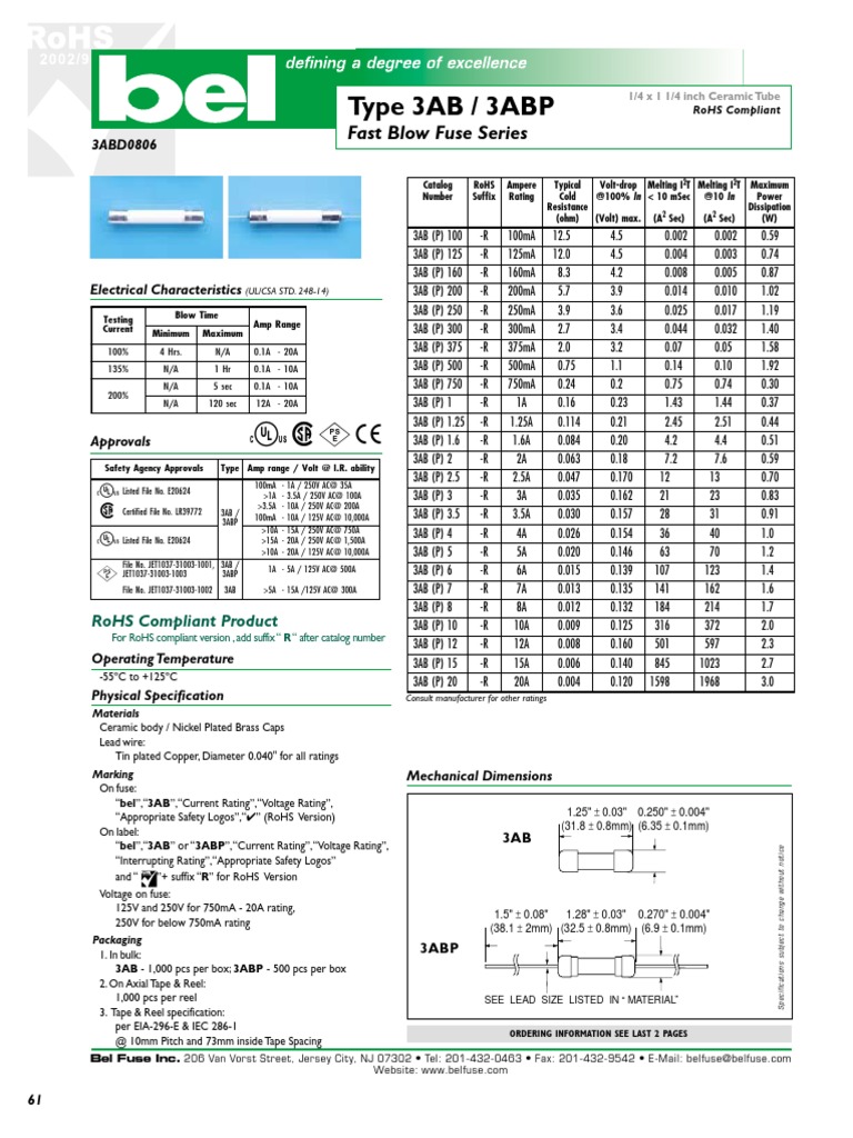 Type 3AB / 3ABP: Fast Blow Fuse Series | PDF | Fuse (Electrical ...