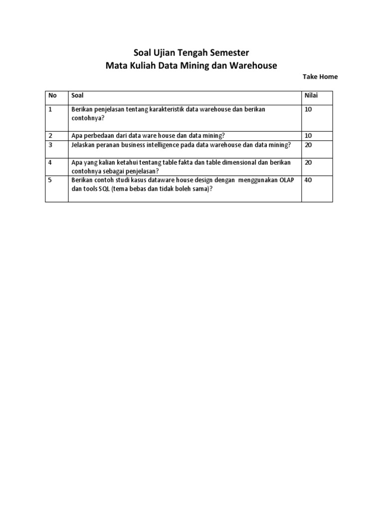 Soal Ujian Tengah Semester Data Warehouse Dan Data Mining Pdf