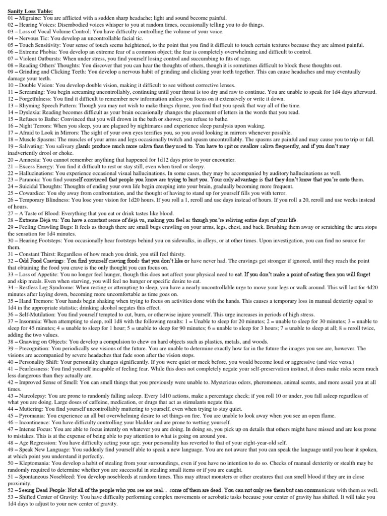 Sanity Table | PDF | Odor | Insomnia