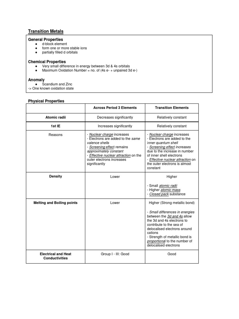 Chemistry Transition Elements | PDF | Transition Metals | Ion